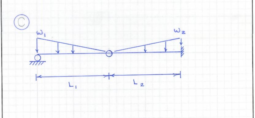 Solved L1 = 6 ft, L2 = 3 ft w1 = 150 lb/ft; w2 = 75 lb/ft | Chegg.com