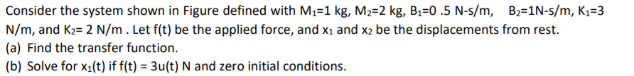 Solved Consider the system shown in Figure defined with M1=1 | Chegg.com