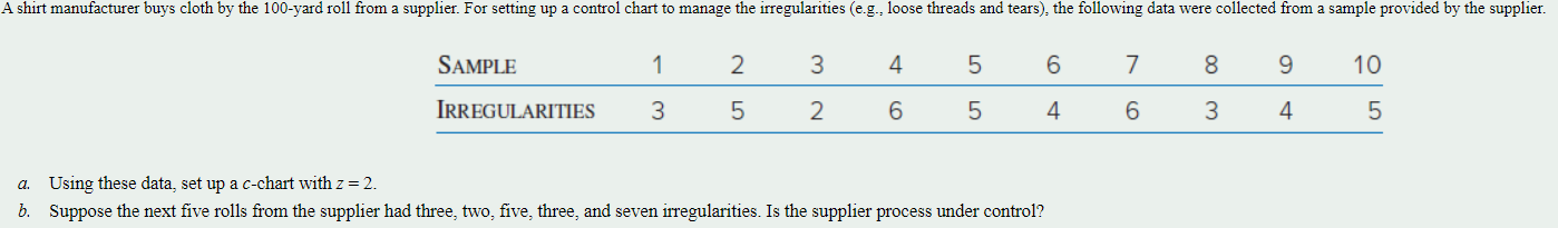 Solved a. Using these data, set up a c-chart with z=2. b. | Chegg.com