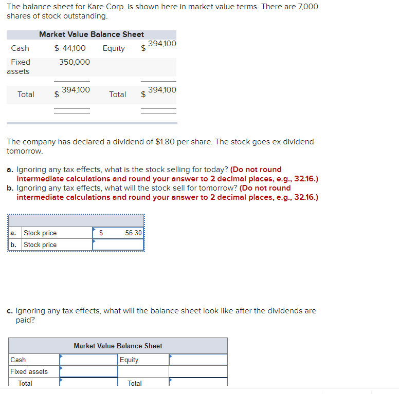 Solved The balance sheet for Kare Corp. is shown here in | Chegg.com