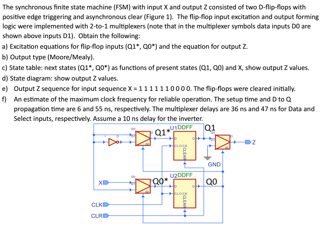 Solved The Synchronous Finite State Machine Fsm With Input