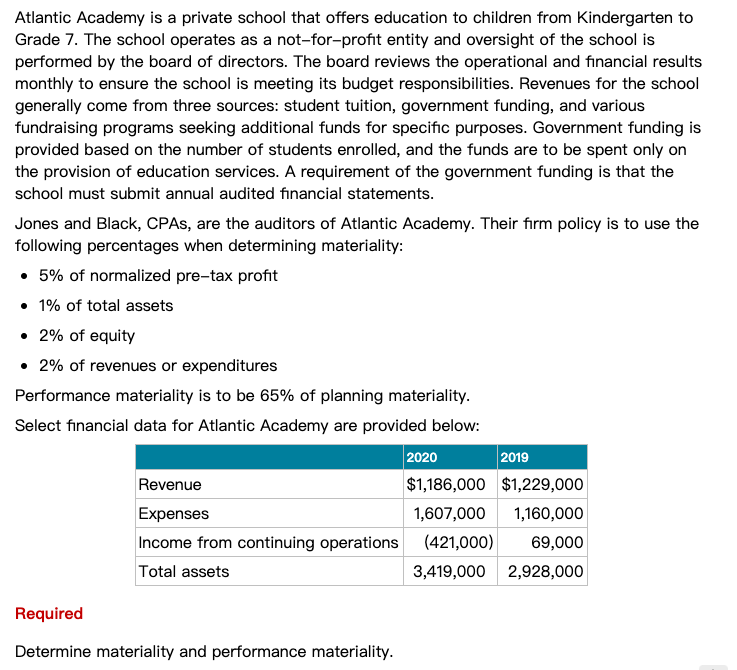 Materiality: Who are the Financial statement Users | Chegg.com