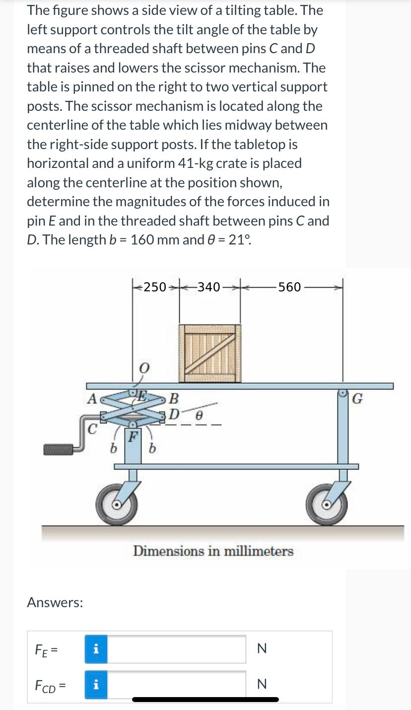 Solved The figure shows a side view of a tilting table. The | Chegg.com