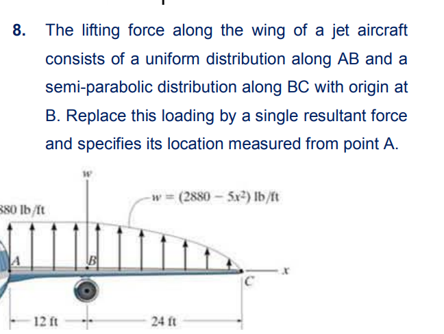 Solved 8. The lifting force along the wing of a jet aircraft | Chegg.com
