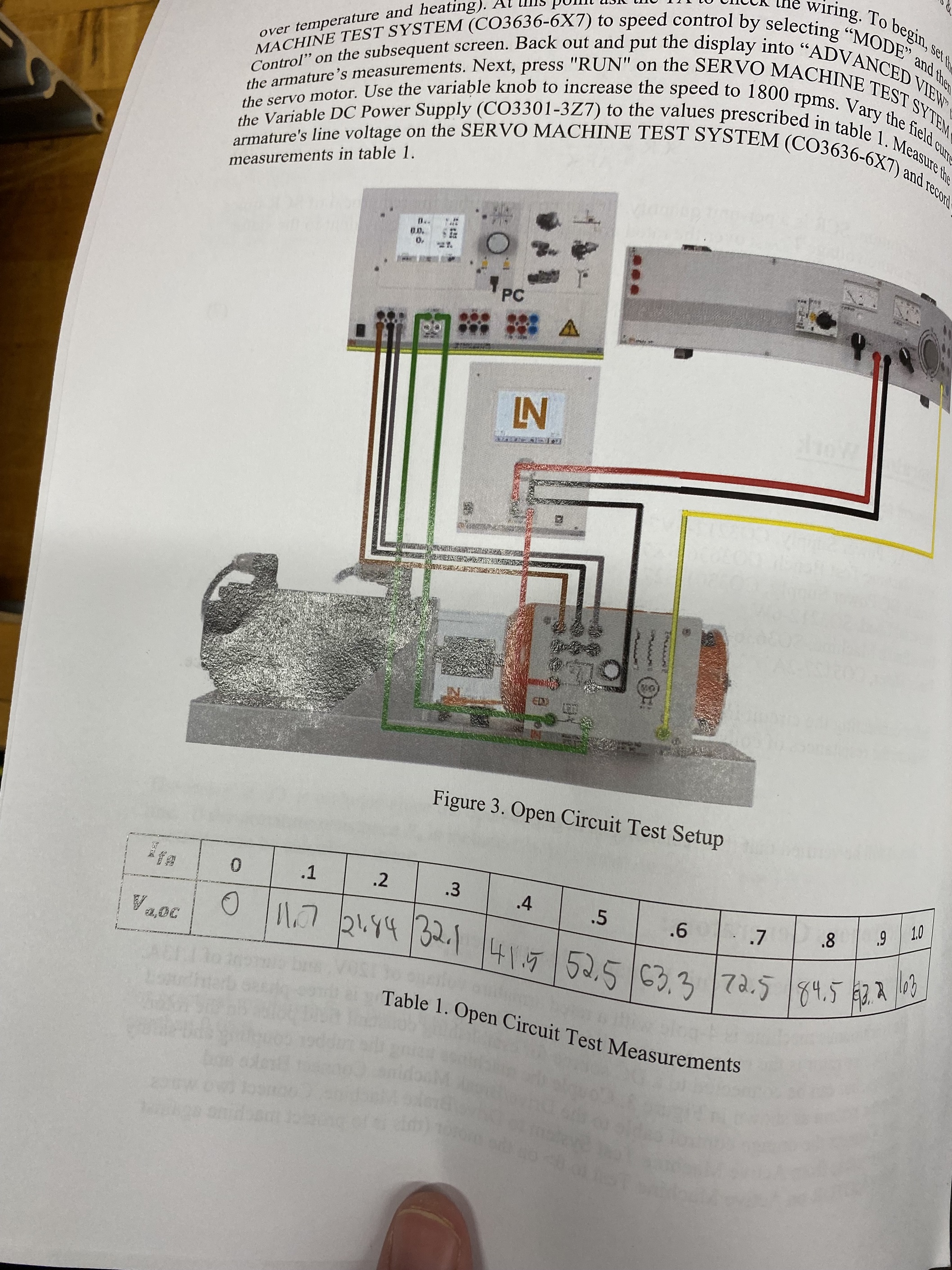 Solved Calculations and Questions 1. Using the open- and | Chegg.com