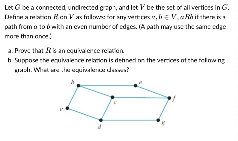 Solved Let G be a connected, undirected graph, and let V be | Chegg.com