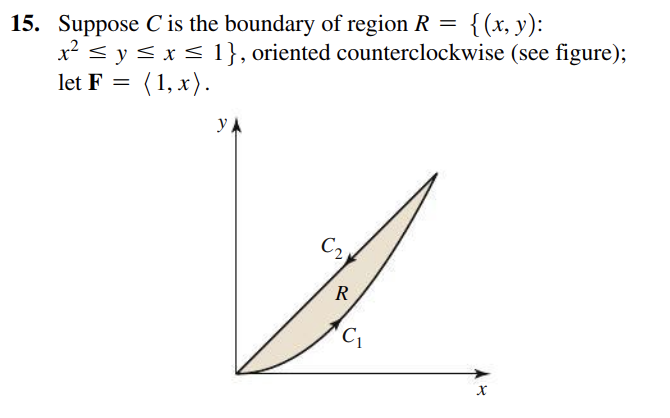 Solved 15. Suppose C is the boundary of region R = {(x, y): | Chegg.com
