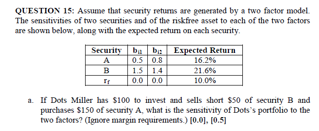 Solved QUESTION 15: Assume that security returns are | Chegg.com
