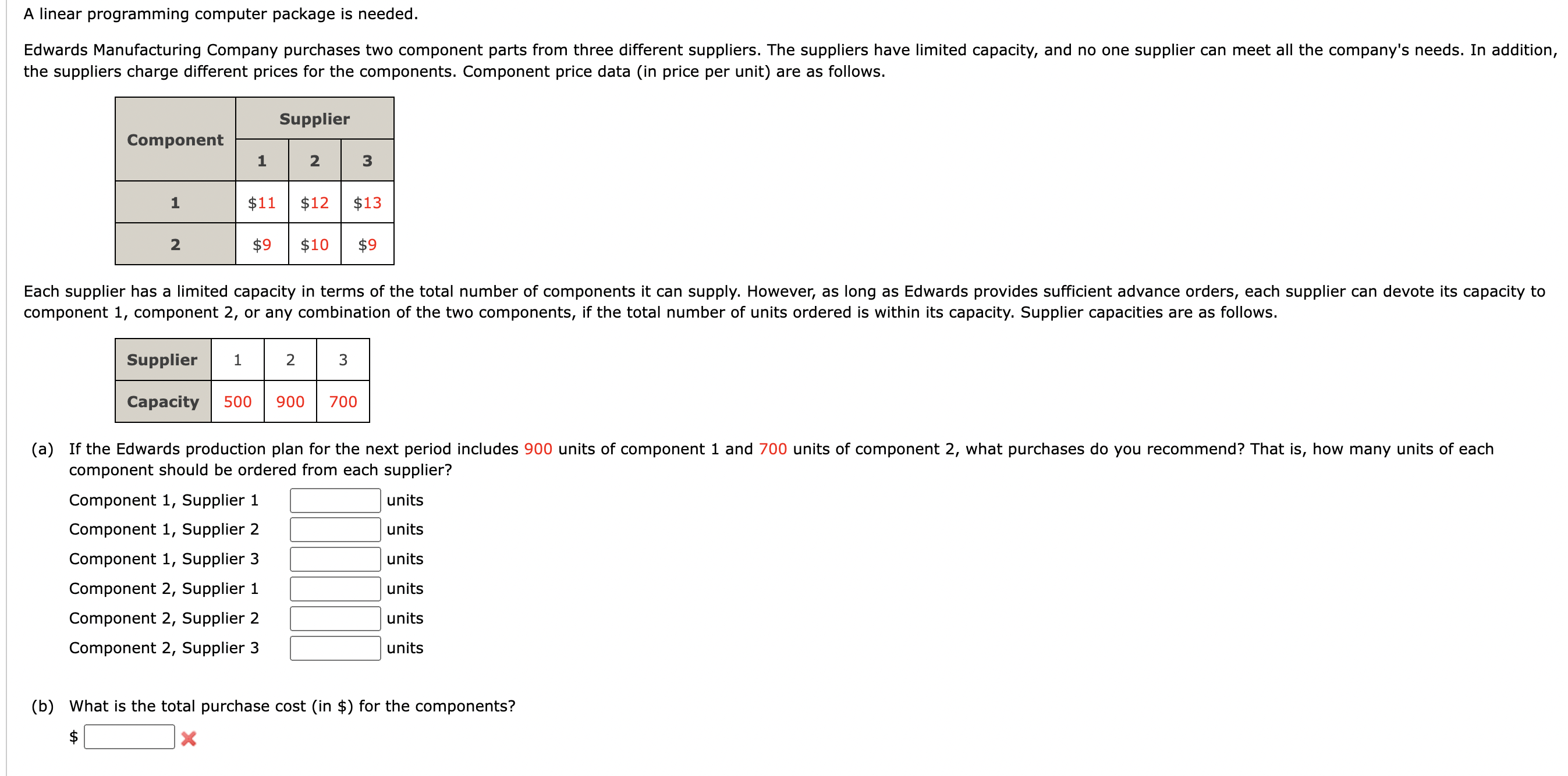 Solved A linear programming computer package is needed. the | Chegg.com