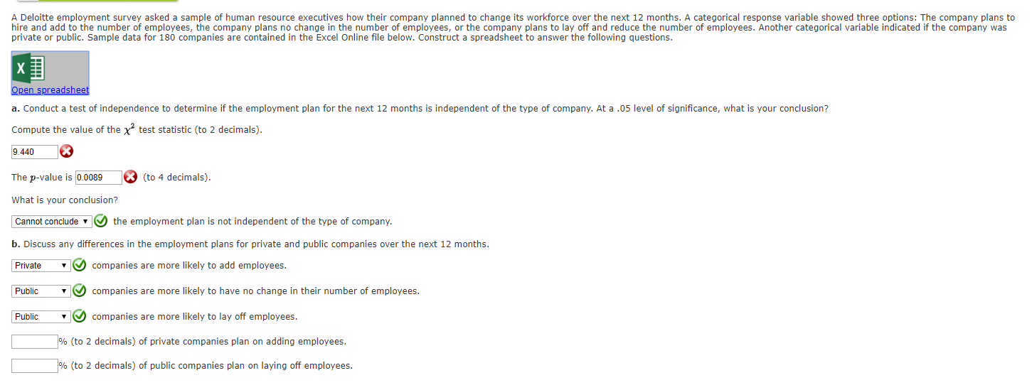 Solved A Deloitte employment survey asked a sample of human | Chegg.com
