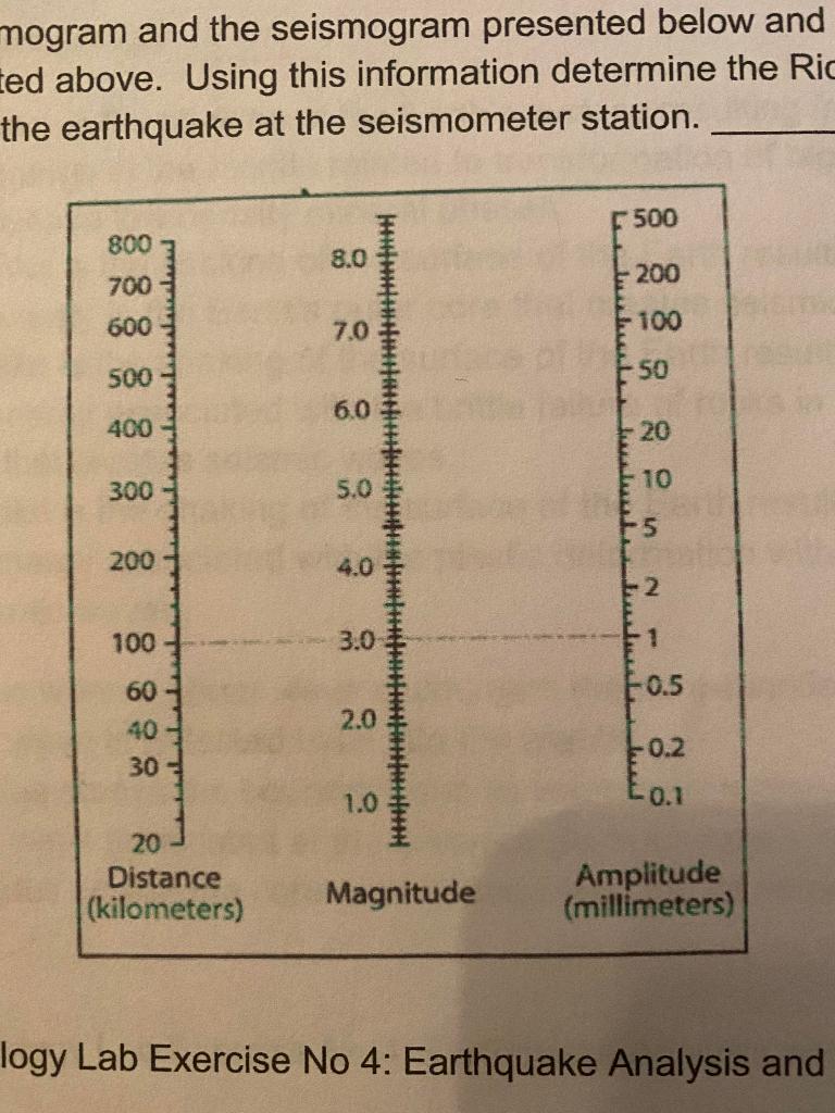 Solved Consult the nomogram, seismogram and travel time | Chegg.com