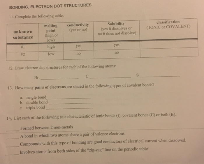 Solved BONDING, ELECTRON DOT STRUCTURES 11. Complete the | Chegg.com