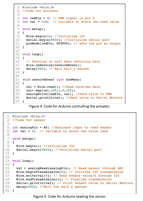 Solved #include //Code for actuator int ledPin = 9; // PWM | Chegg.com