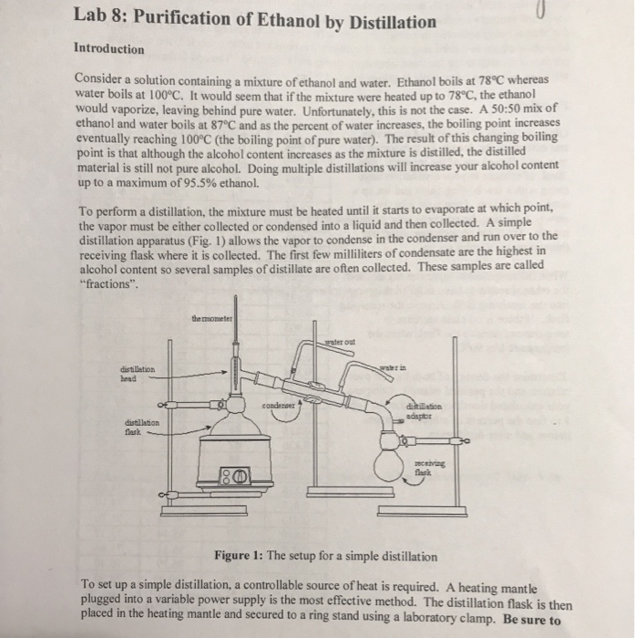 Lab 8: Purification of Ethanol by Distillation | Chegg.com