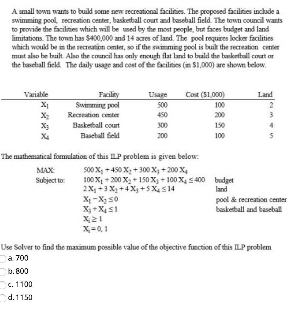 Solved A small town wants to build some new recreational | Chegg.com