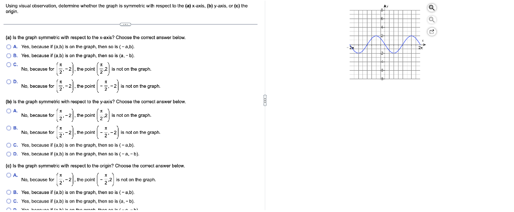 Solved Using visual observation, determine whether the graph | Chegg.com
