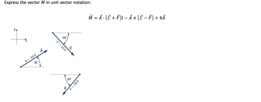 Solved Express the vector M in unit vector notation: N = A | Chegg.com