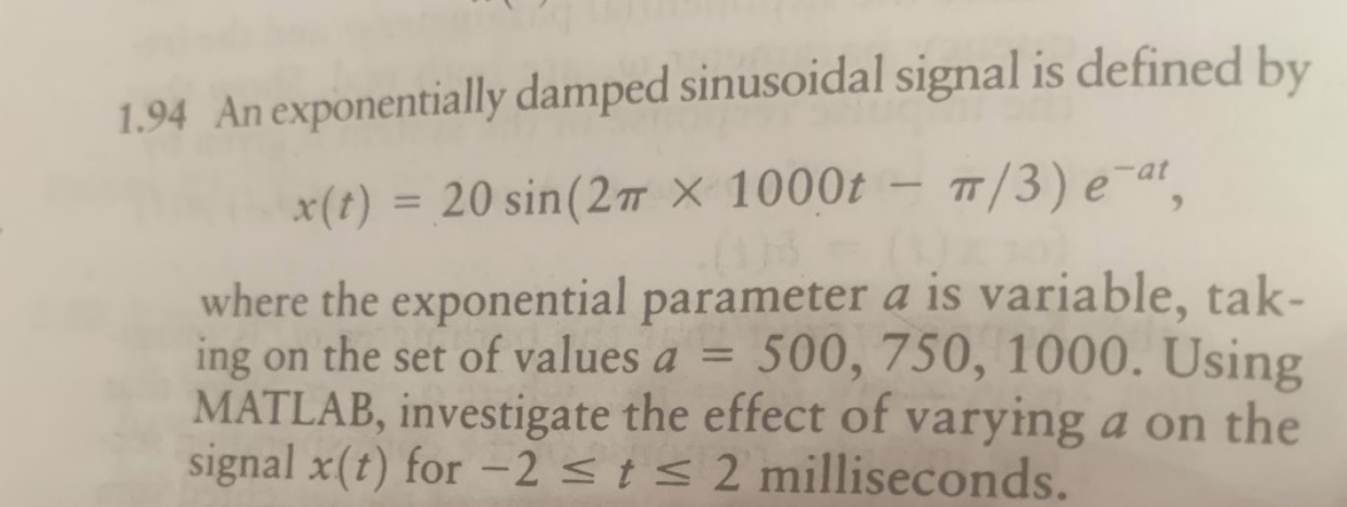 Solved 1.94 An exponentially damped sinusoidal signal is | Chegg.com