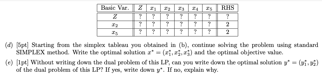 Solved Problem 2. Suppose we are trying to solve the | Chegg.com