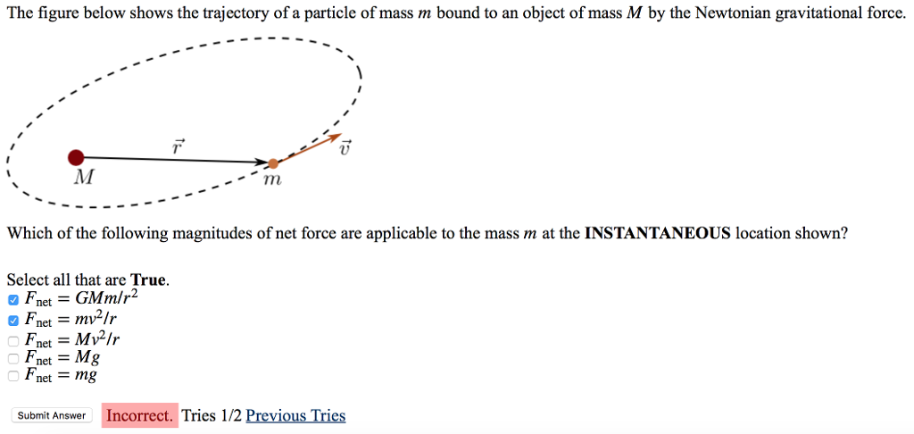 Solved The figure below shows the trajectory of a particle | Chegg.com