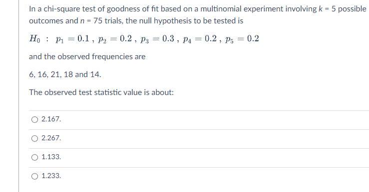Solved In a chi-square test of goodness of fit based on a | Chegg.com