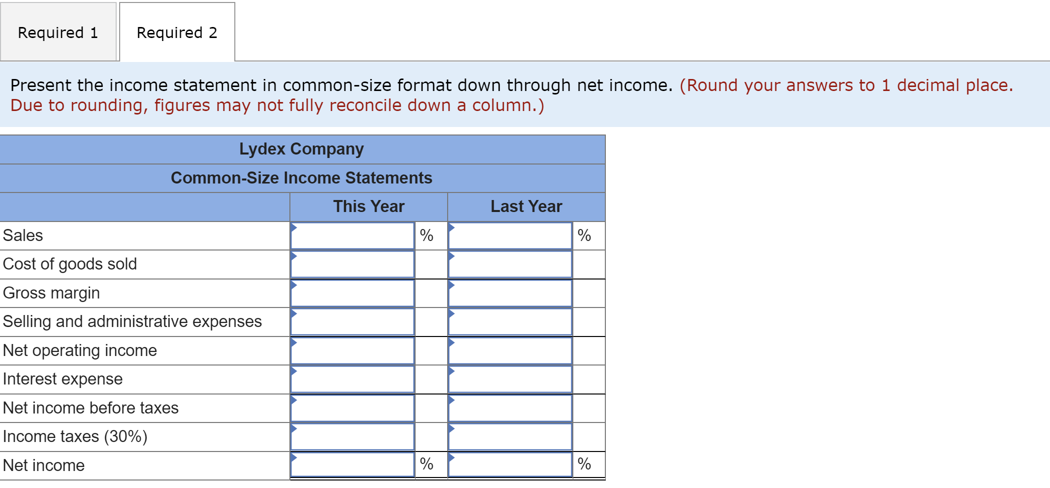 Solved 1)Present the balance sheet in common size | Chegg.com