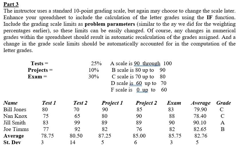 Part 3 The instructor uses a standard 10-point | Chegg.com