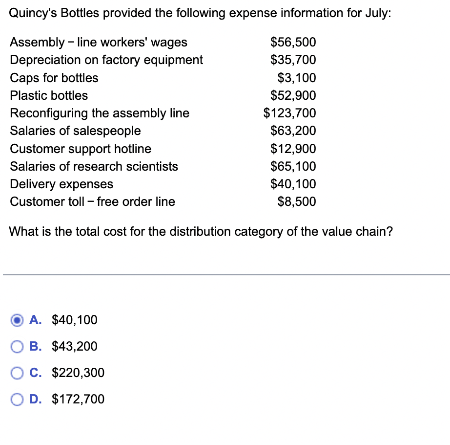 Solved Quincy's Bottles provided the following expense | Chegg.com