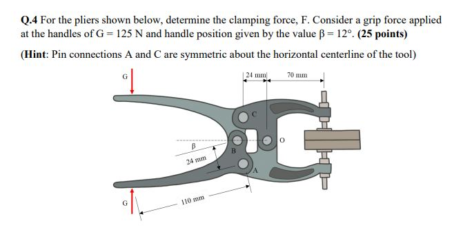 Solved Q.4 For the pliers shown below, determine the | Chegg.com