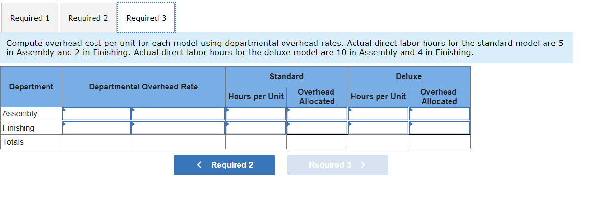 Solved Exercise 4-6 (Algo) Computing departmental overhead | Chegg.com Solved Exercise 4-6 (Algo) Computing departmental overhead | Chegg.com
