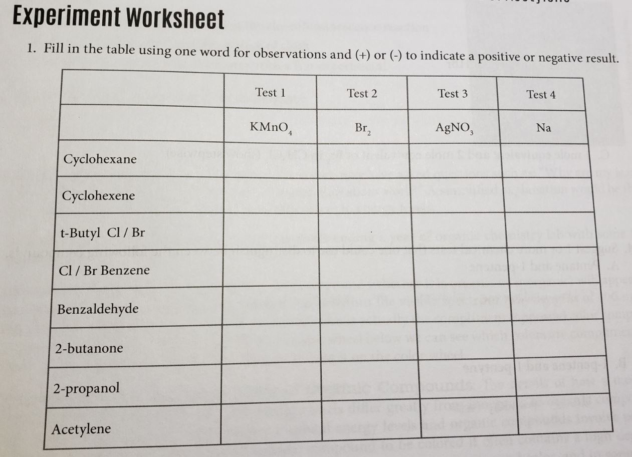 Solved Experiment Worksheet 1. Fill in the table using one | Chegg.com
