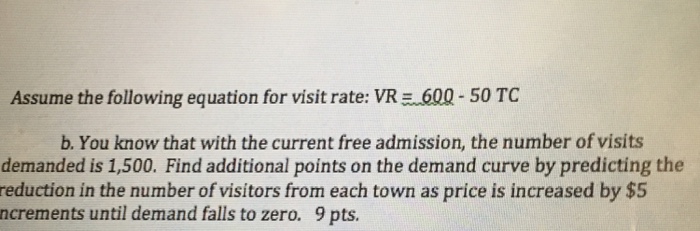 Solved Assume the following equation for visit rate: VR = | Chegg.com