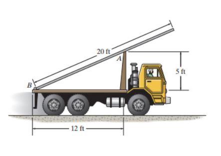 Solved he smooth 180-lb pipe has a length of 20 ft and a | Chegg.com