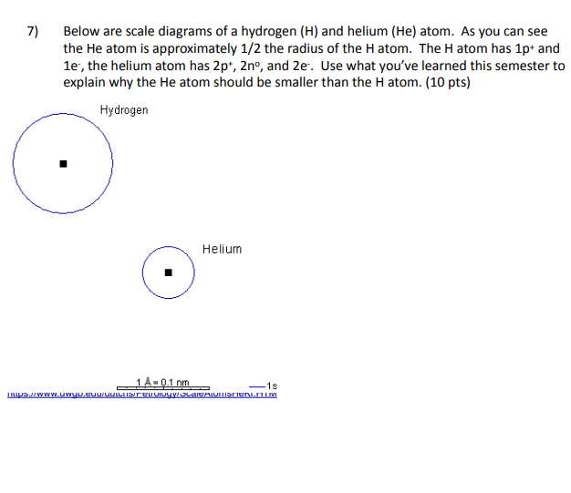 Solved 7) Below are scale diagrams of a hydrogen (H) and | Chegg.com