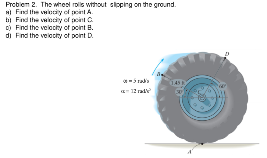 Solved Problem 2. The wheel rolls without slipping on the | Chegg.com