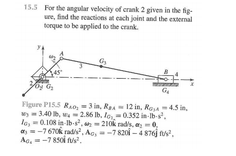 Solved 15.5 For the angular velocity of crank 2 given in the | Chegg.com