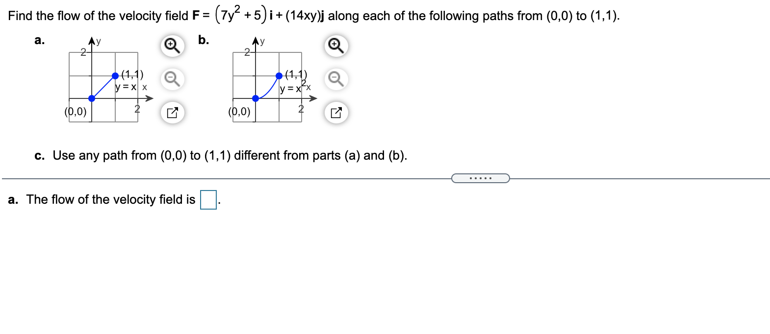 Solved Find the flow of the velocity field F = (7y2 +5)i + | Chegg.com