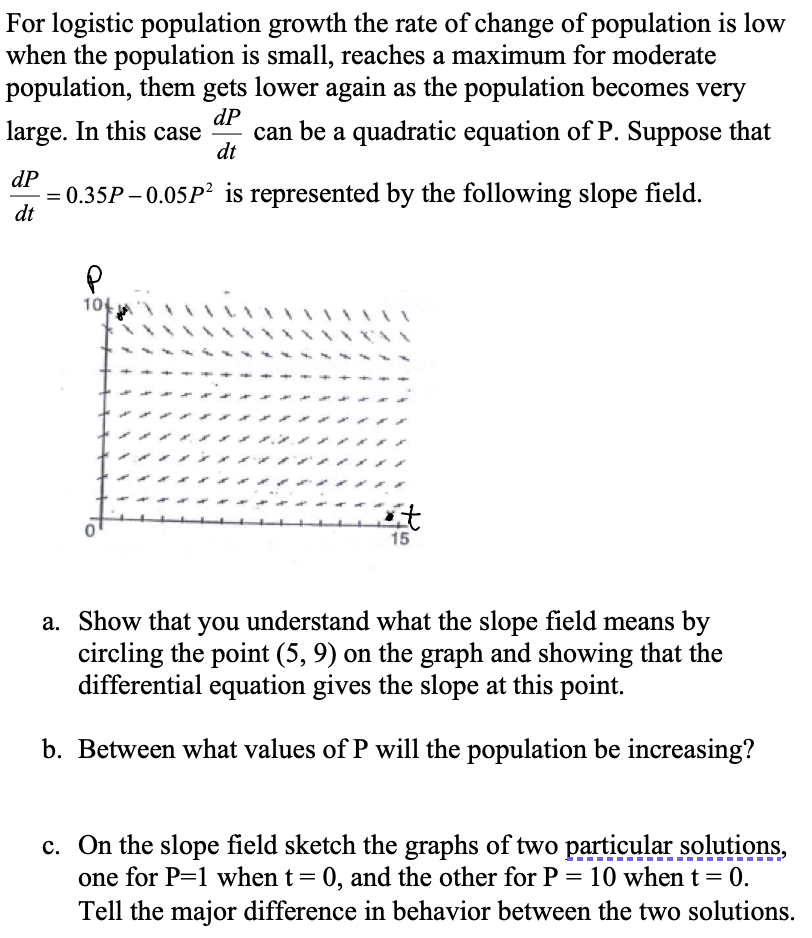 Solved For logistic population growth the rate of change of | Chegg.com