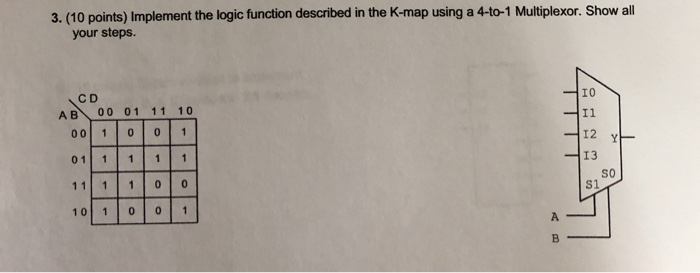 Solved 3. (10 points) Implement the logic function described | Chegg.com