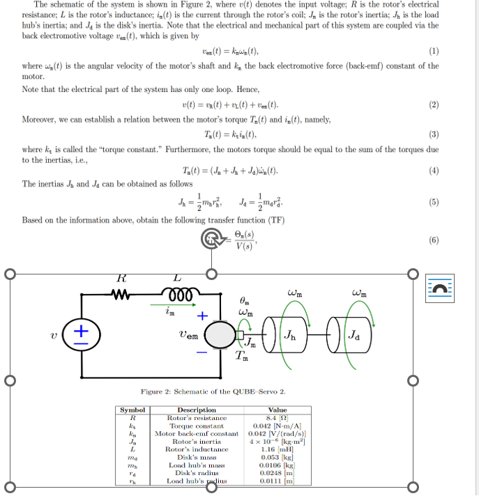 Solved The schematic of the system is shown in Figure 2, | Chegg.com