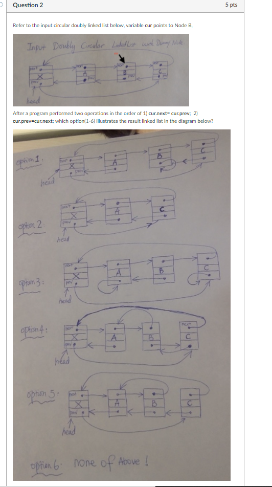 Solved Refer to the input circular doubly linked list below, | Chegg.com