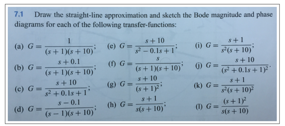 Solved 7.1 Draw the straight-line approximation and sketch | Chegg.com