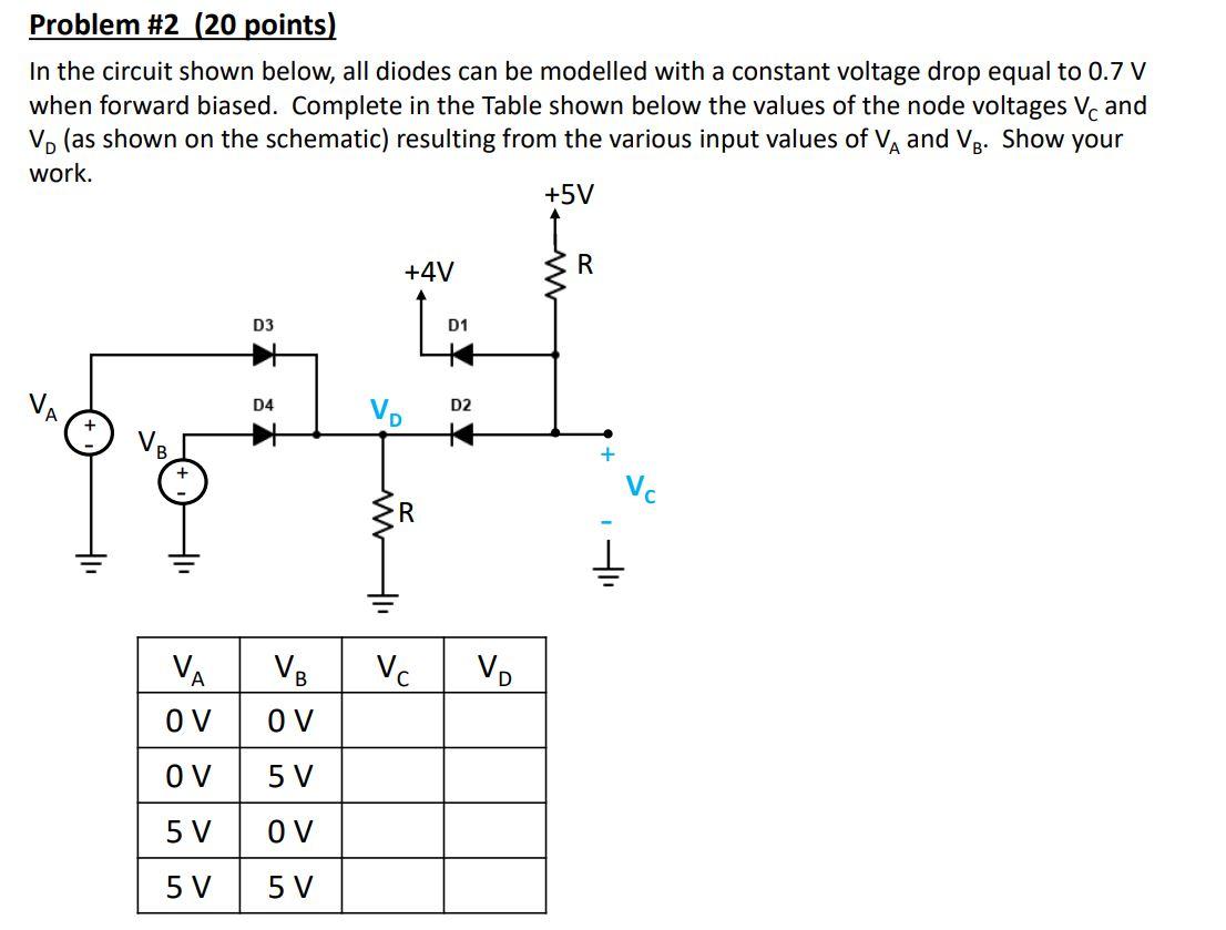 Solved DONOT SOLVE USING AND OR LOGIC. SOLVE USING DIODE | Chegg.com