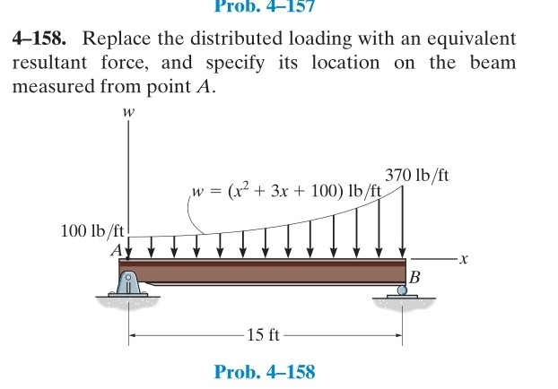 Solved Prob. 4-157 4-158. Replace the distributed loading | Chegg.com