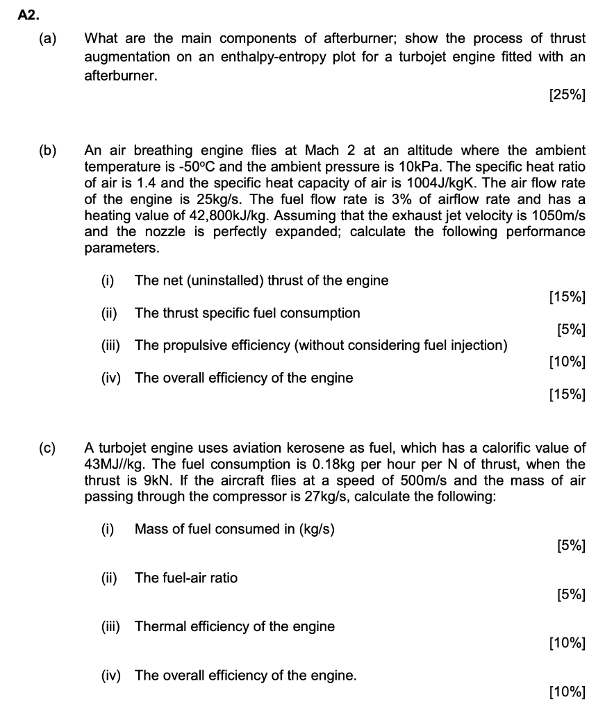 Solved A2. (a) What are the main components of afterburner; | Chegg.com