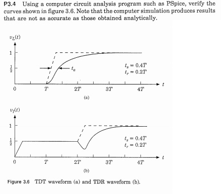 P3.4 Using a computer circuit analysis program such | Chegg.com