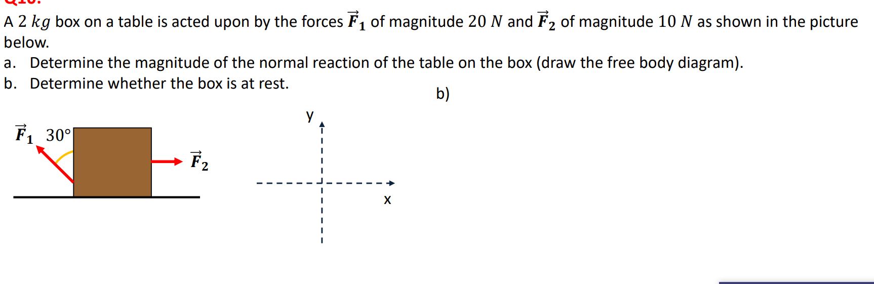 Solved A 2 kg box on a table is acted upon by the forces F1 | Chegg.com