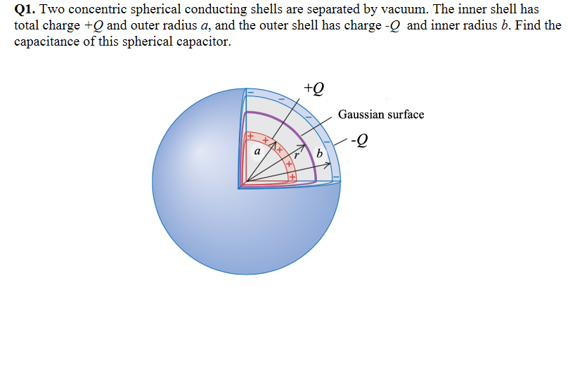 Solved Q1. Two concentric spherical conducting shells are | Chegg.com