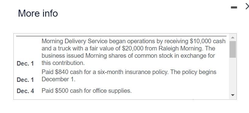 Solved Morning delivery service completed the following | Chegg.com