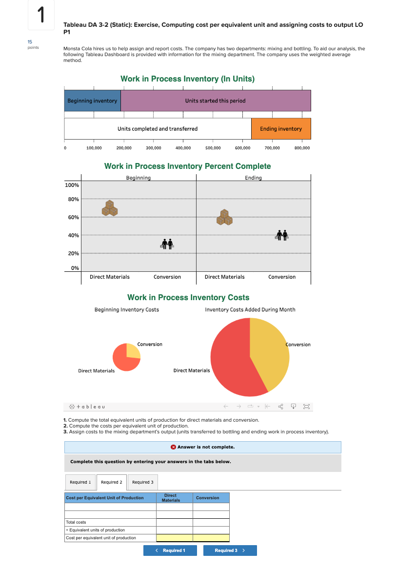 Solved Tableau DA 3-2 (Static): Exercise, Computing cost per | Chegg.com